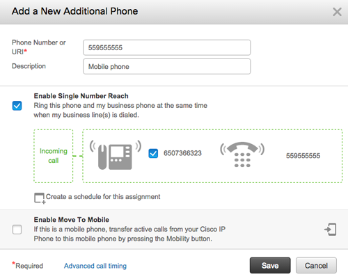 Knowledge Base - Postdoctoral Services
